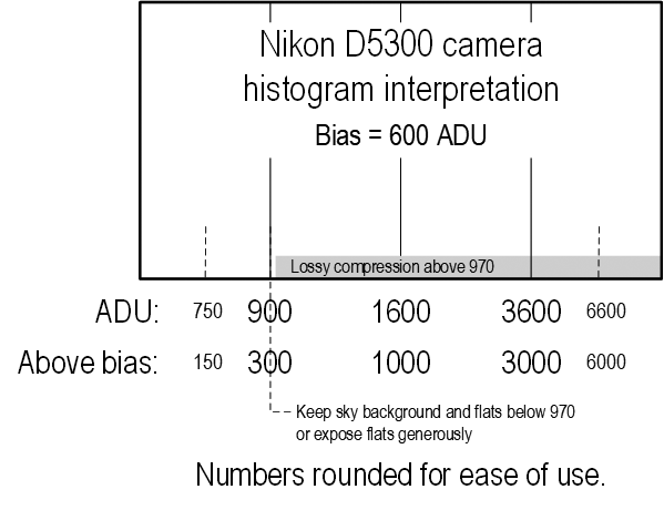 Michael Covington's Daily Notebook